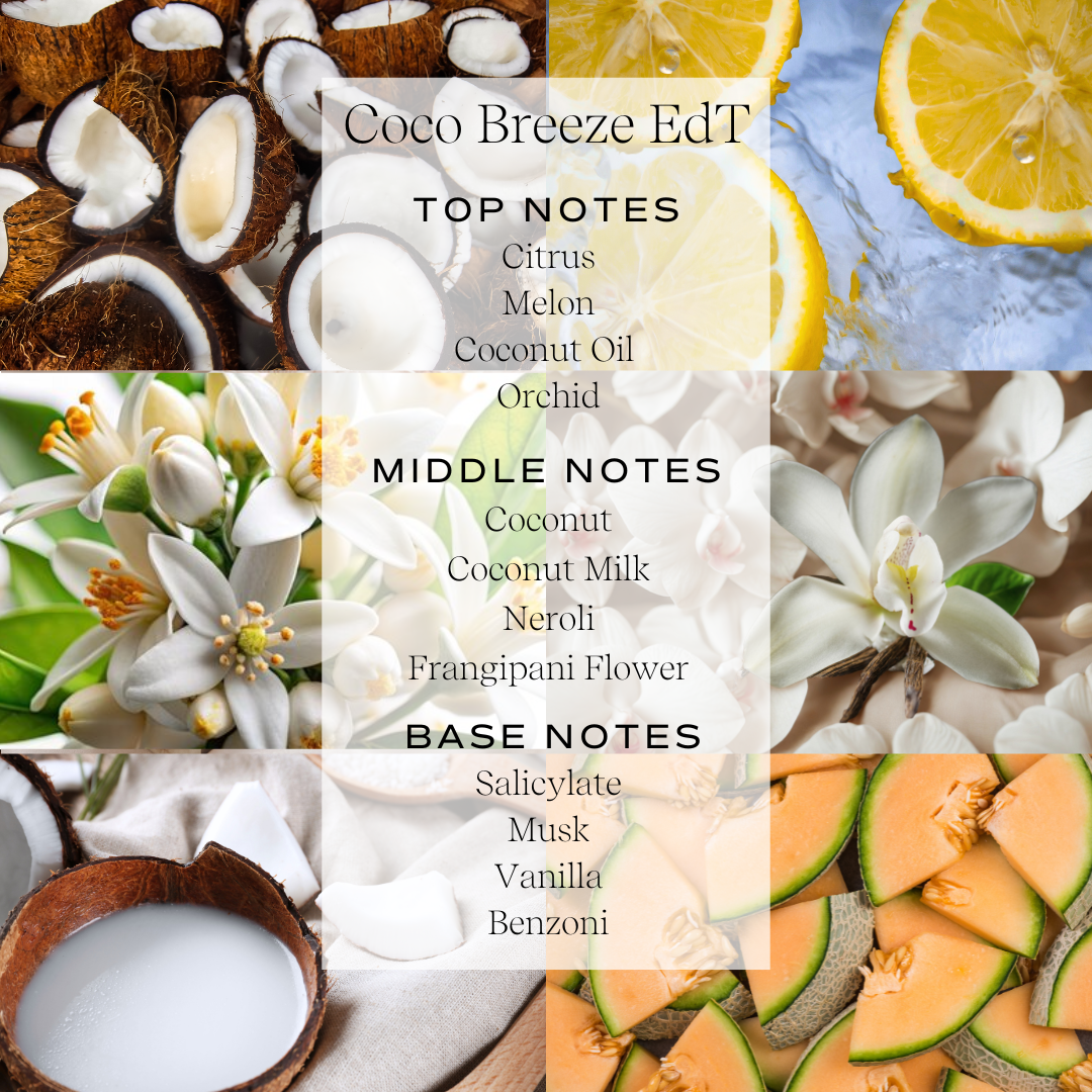 Coco Breeze EdT 50ml – All I AM Beauty